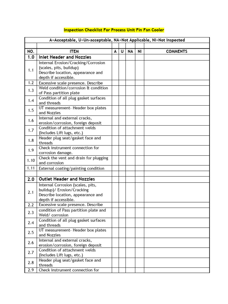 Fin Fan Cooler Inspection Checklist | PDF | Corrosion | Procedural ...