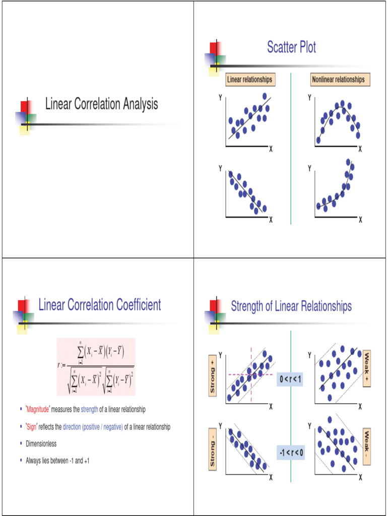 07 Linear Correlation & Regression | PDF | Statistical Theory ... 07 Linear Correlation & Regression | PDF | Statistical Theory ...