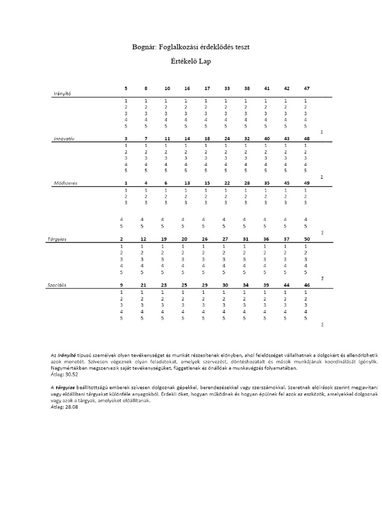 Bognár Teszt Értékelő Lap | PDF