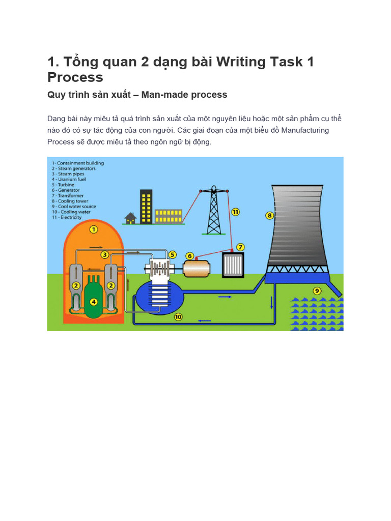 Task1 Process | PDF