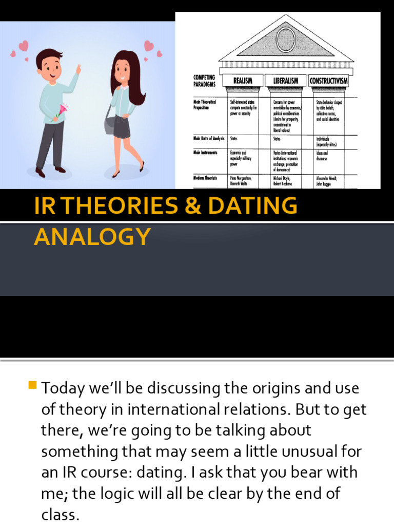 IR Theories Dating Analogy | PDF | Reason | Philosophical Theories