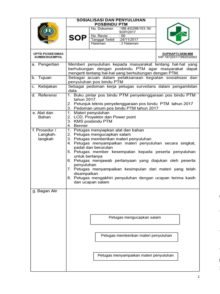 Master Sop Sosialisasi Dan Penyuluhan Posbindu Ok | PDF