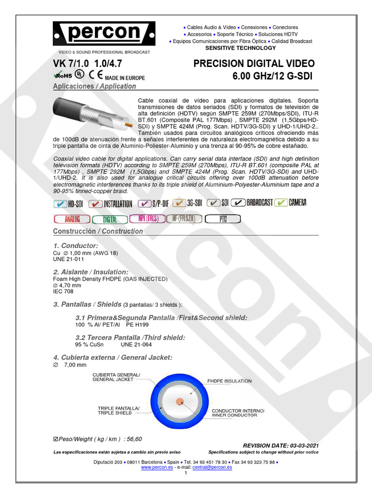 VK 7/1.0 1.0/4.7 Precision Digital Video 6.00 Ghz/12 G-Sdi ...