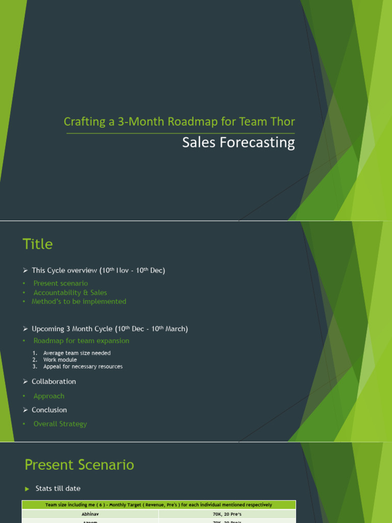 Sales Forecasting - Team Thor | PDF | Collaboration | Recruitment