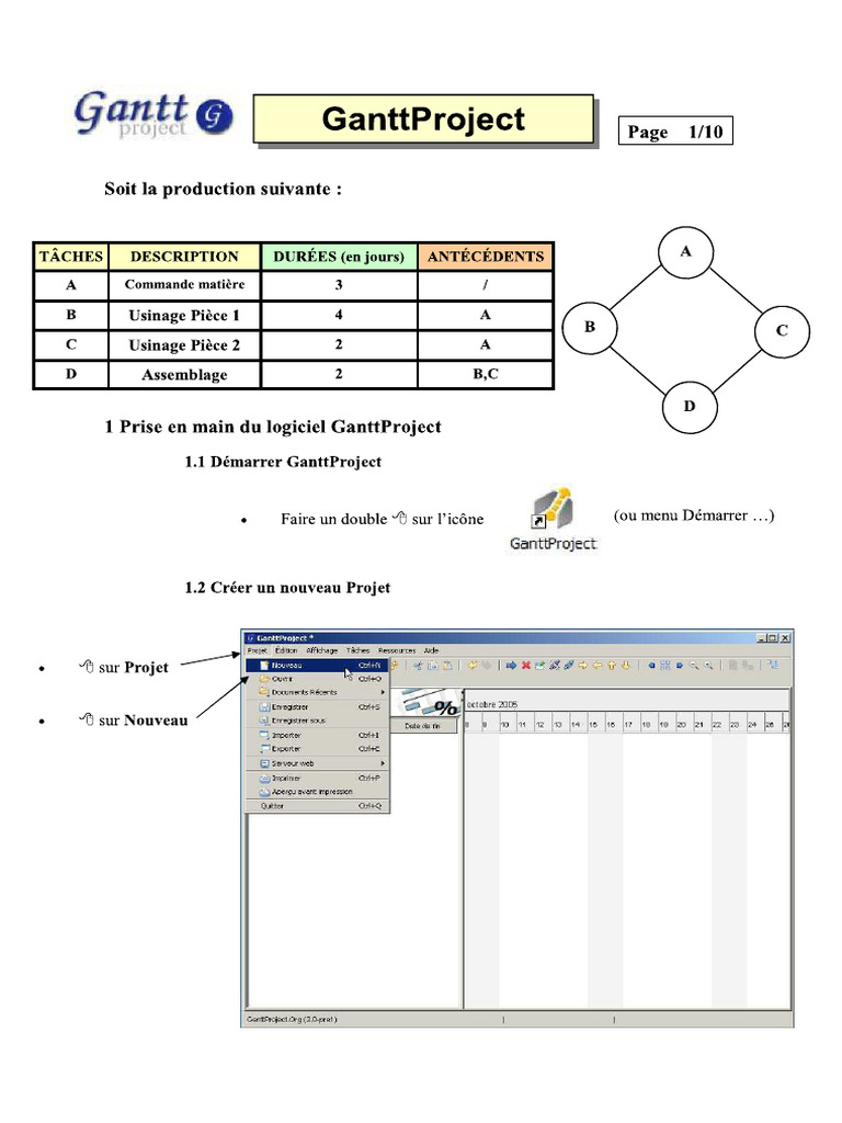 Prise en Main GanttProject | PDF