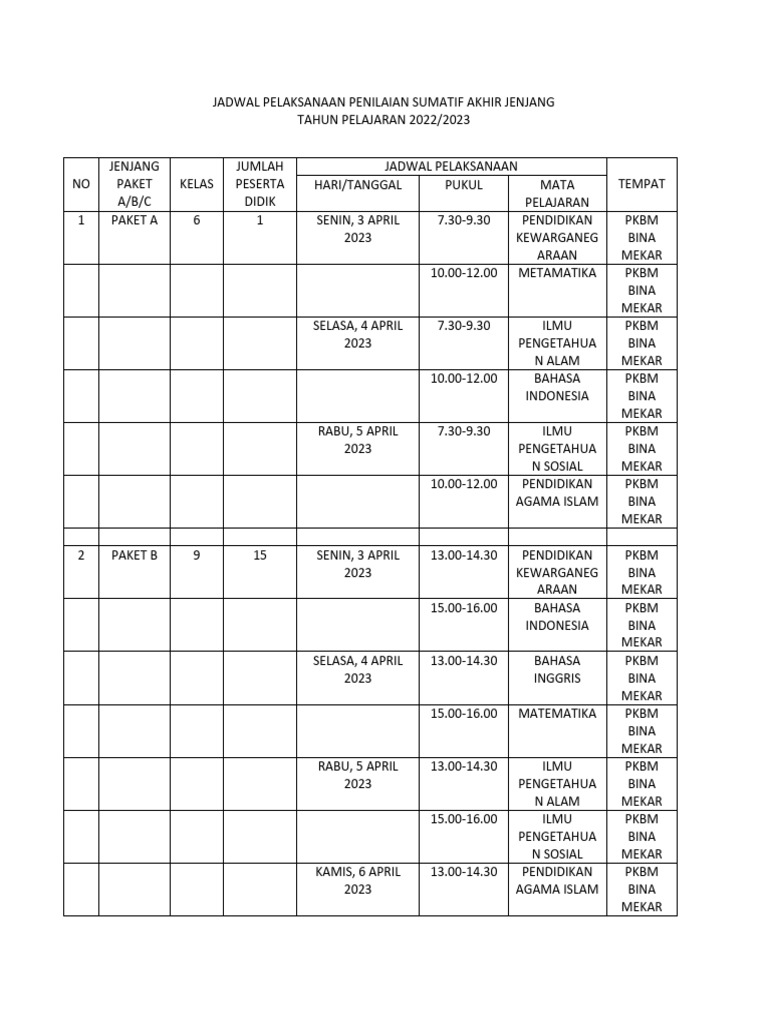 Jadwal Ujian Akhir PKBM 2023 | PDF