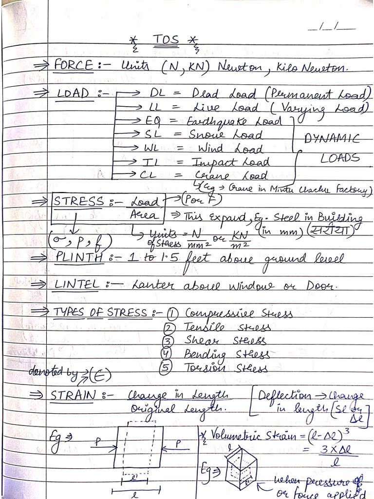 Theory of Structure | PDF