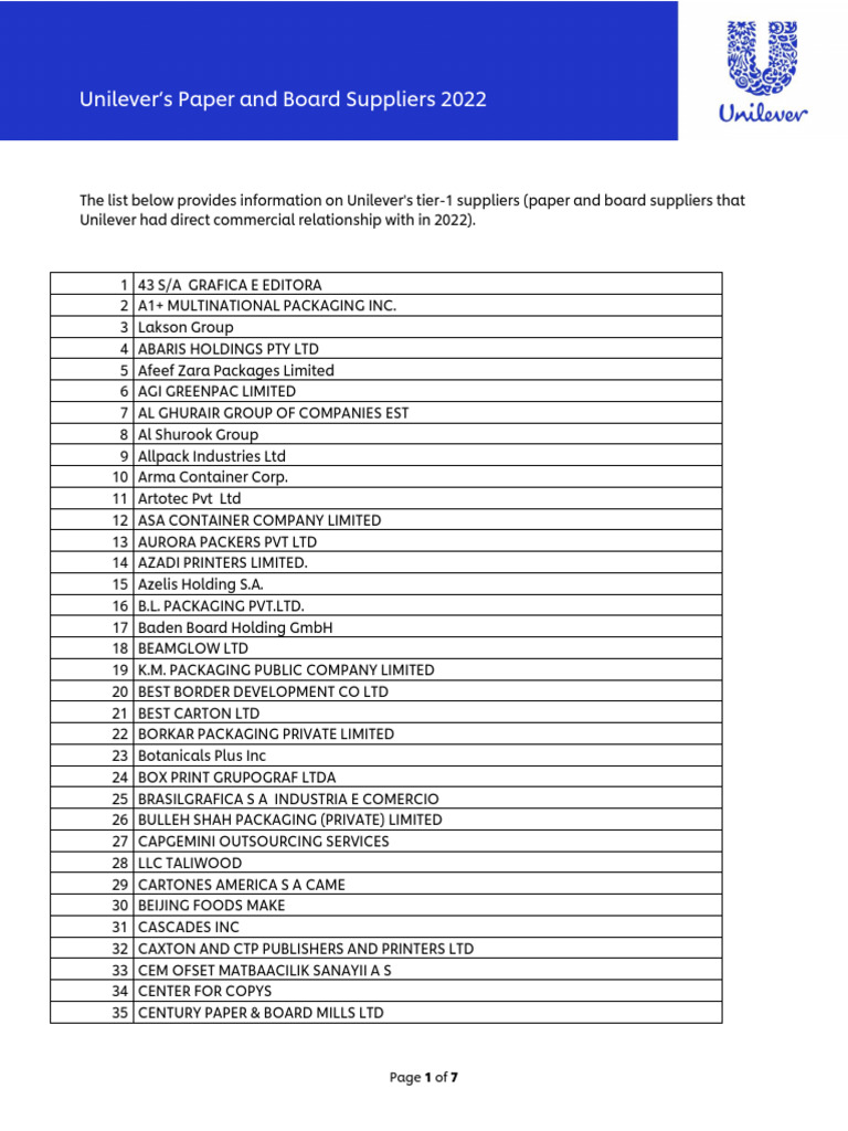 Unilever Paper and Board Suppliers 2022 | PDF | Business Economics ...