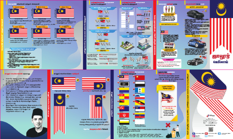 Jalur Gemilang TM | PDF