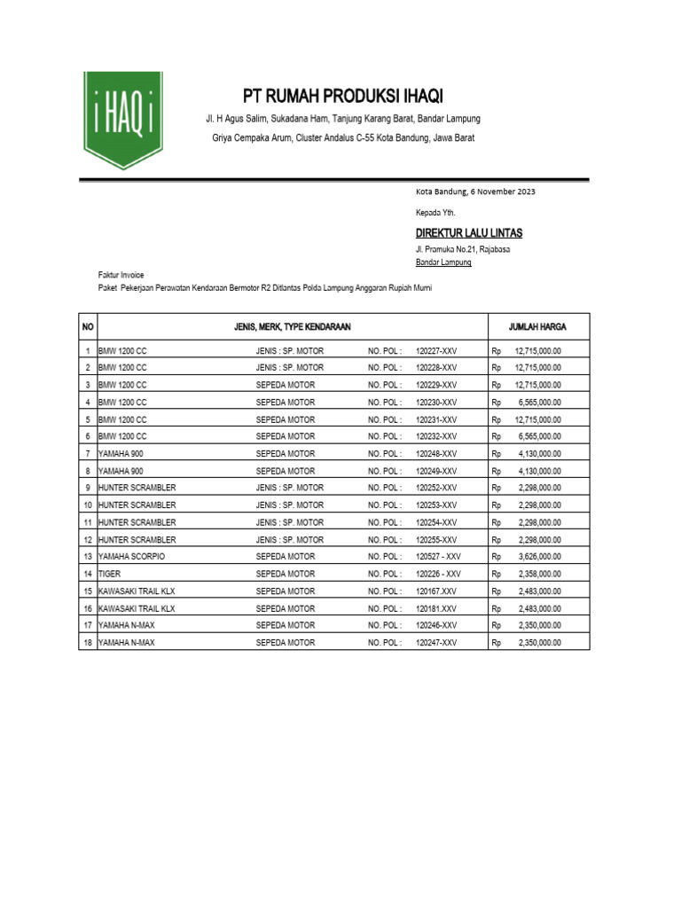 Daftar Kuantitas Dan Harga r2 RM 2023 Lantas | PDF