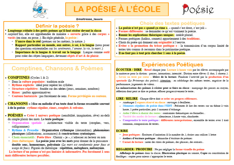 Approche Pédagogique de la Poésie | PDF | Poésie | Mécanismes de la poésie