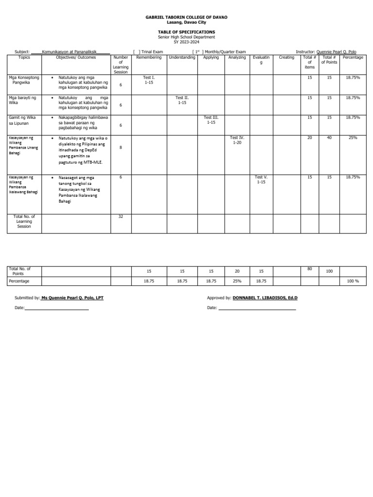 Kompan 1st Quarter Tos | PDF