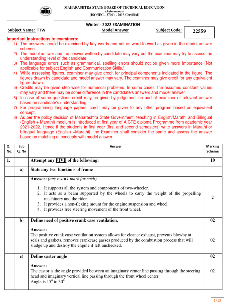 22559-2022-Winter-Model-Answer-Paper (Msbte Study Resources) | PDF ...