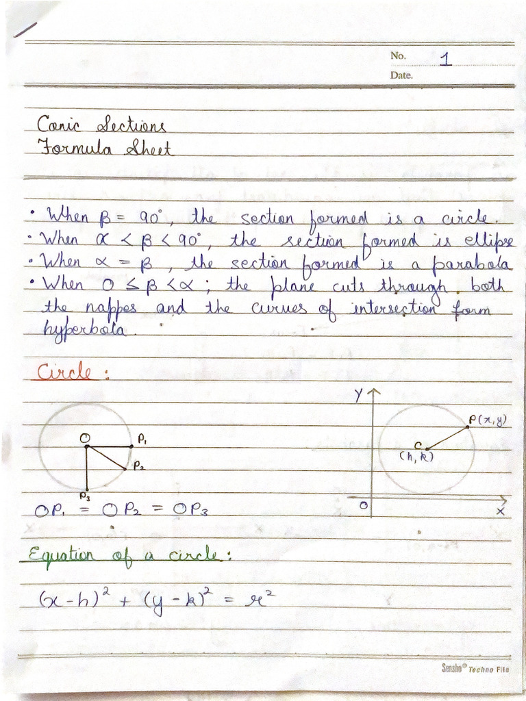 Conic Sections Formula Class 11 | PDF