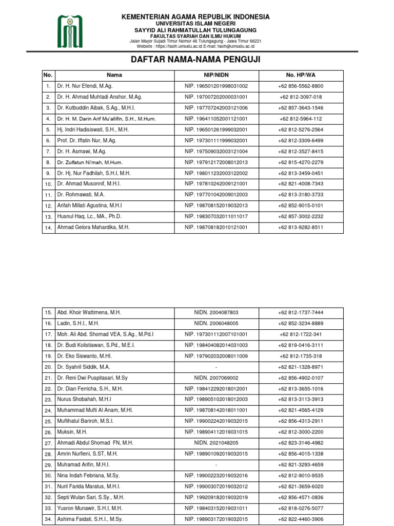 NIP Dosen Penguji | PDF