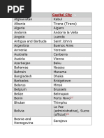 List of Countries With Multiple Capitals - Wikipedia | PDF | Government