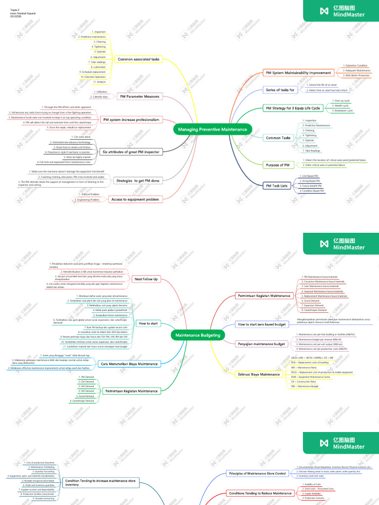 Preventive Maintenance Management Guide | PDF | Inventory | Business ...
