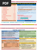 Ca Ramesh Soni CA Inter GST Chartbook | PDF