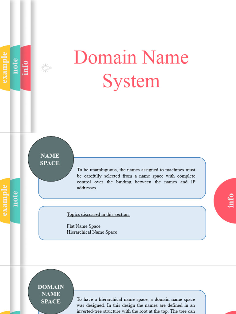 CH 25 | PDF | Domain Name System | Domain Name