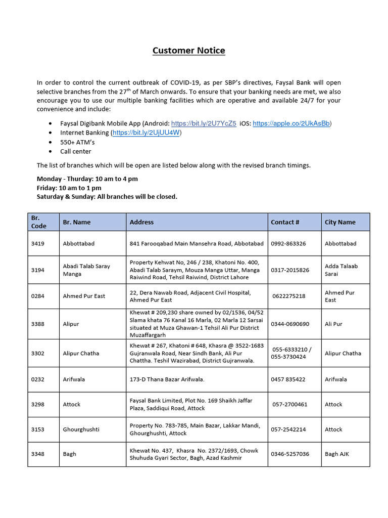 New Branch Notice New | PDF | Lahore | Karachi