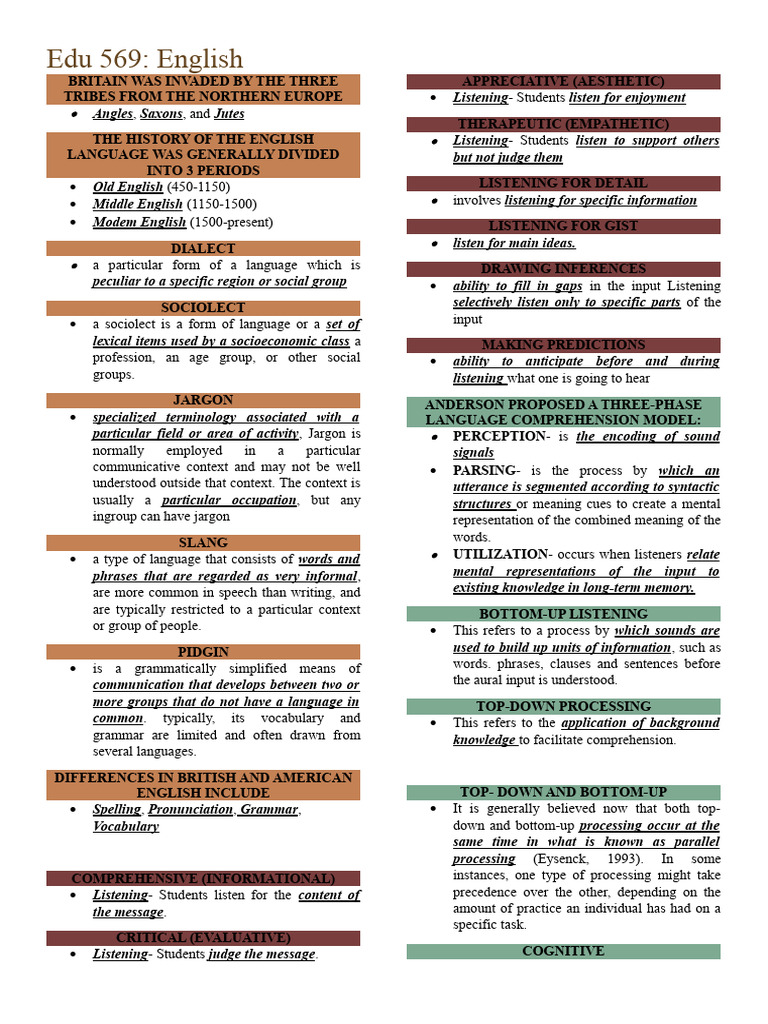 English Reviewer | Download Free PDF | Reading Comprehension | Top Down ...