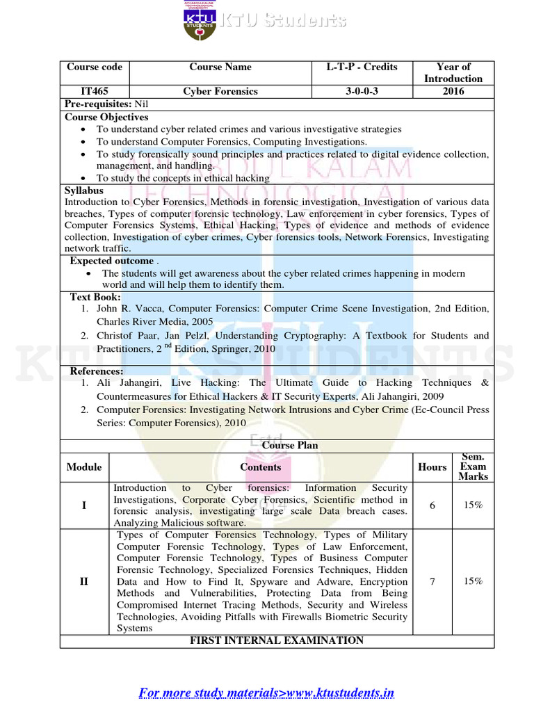 IT465 Cyber Forensics | PDF | Security | Computer Security