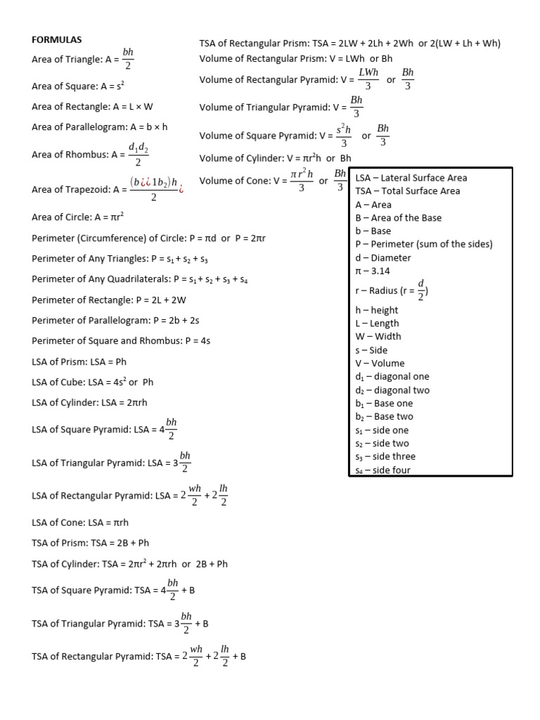 Math Formulas | Download Free PDF | Area | Elementary Mathematics
