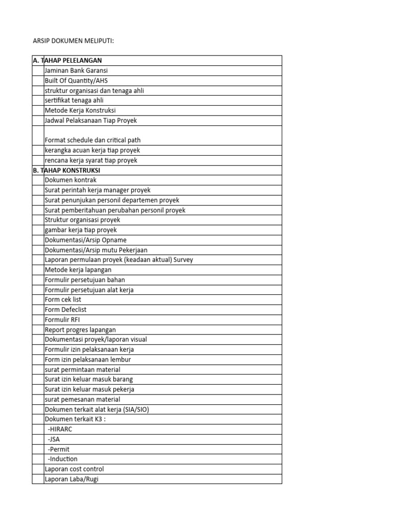 Report Format Dokumentasi | PDF