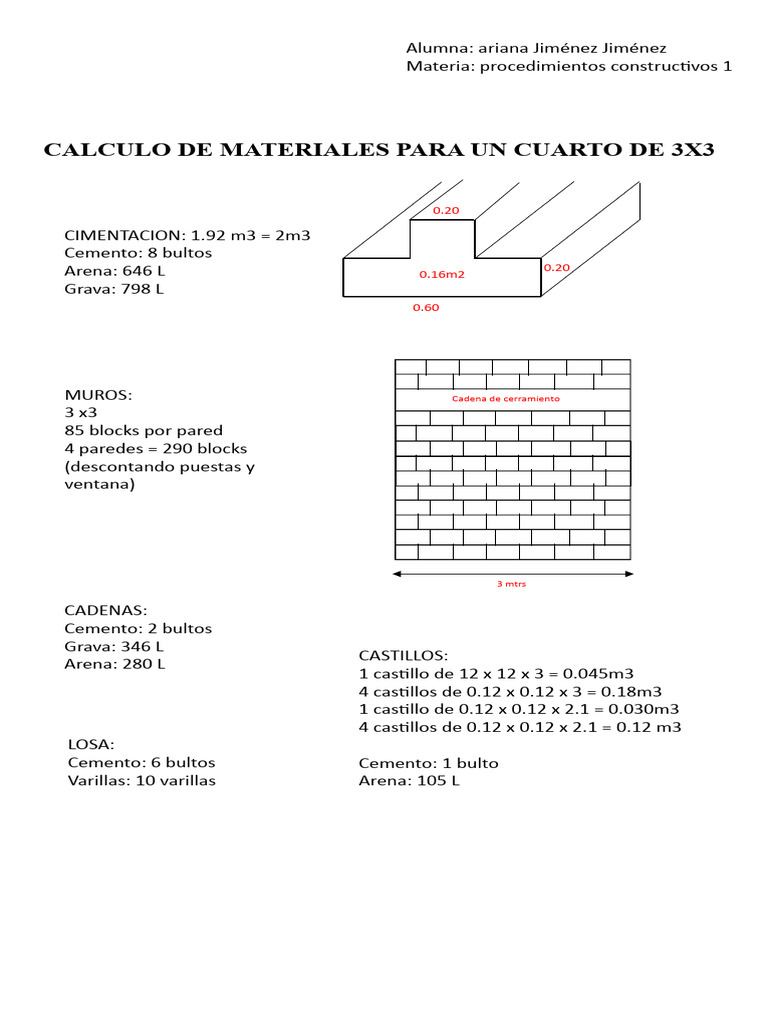 Calculo de Materiales para Un Cuarto 3x3 | PDF