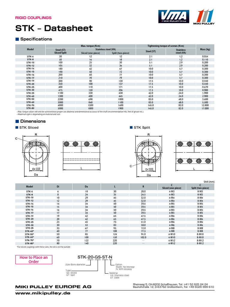 STK Datasheet | PDF | Manufactured Goods | Vehicles