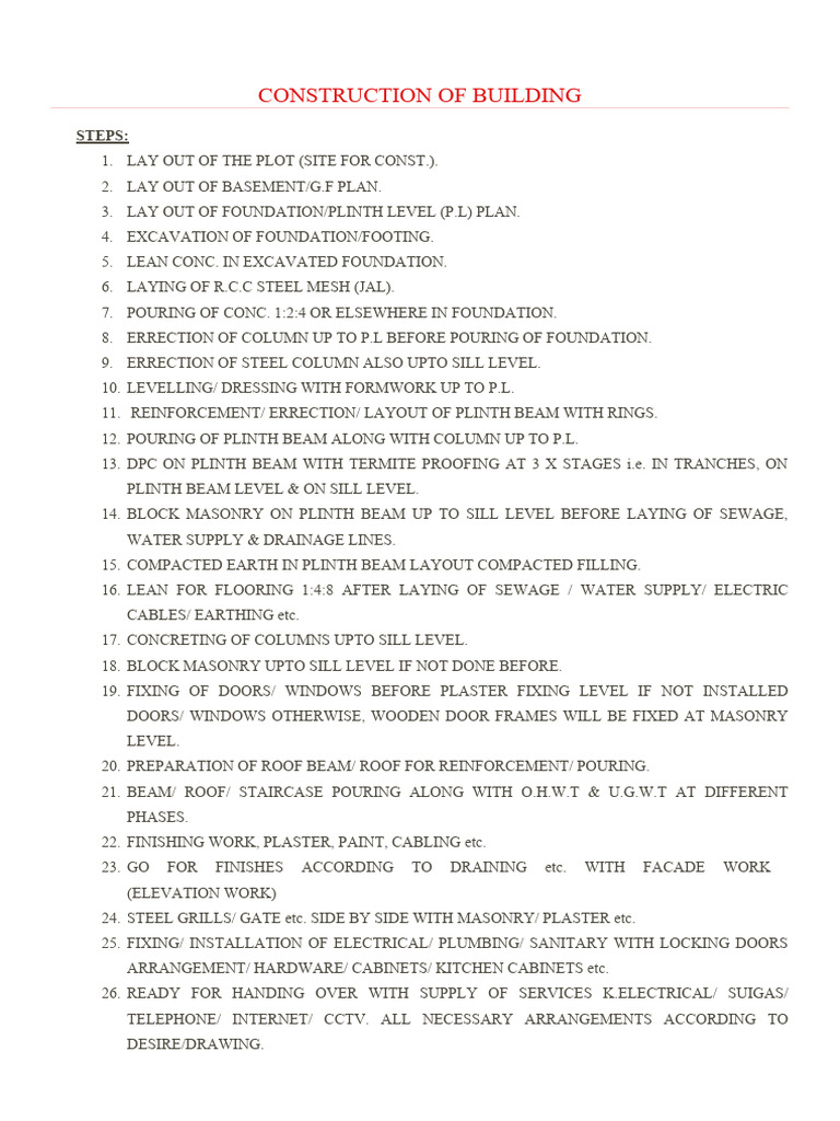 Construction of Building | PDF | Technology & Engineering