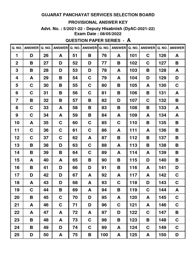 189 - 1 - 1 - Dyac 21 22 Provisional Answer A To F | PDF | Technology & Engineering