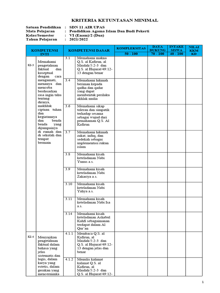 KKM PAI Kelas 6 Semester 2 | PDF