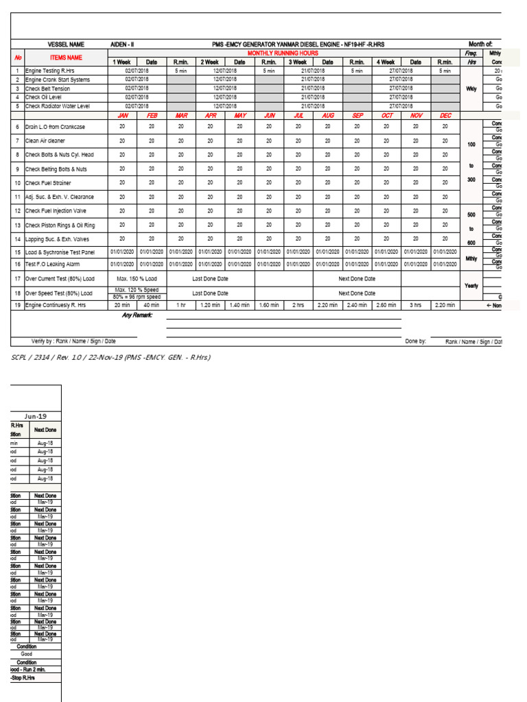 BNWAS | PDF | Vehicles | Manufactured Goods