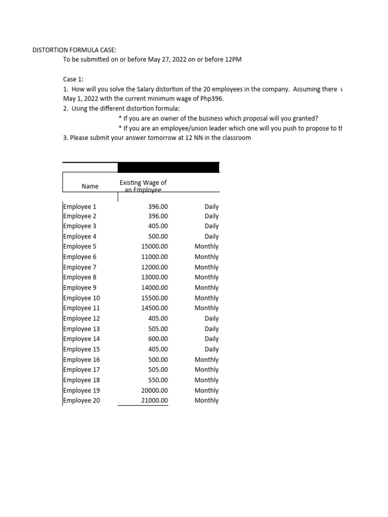 Case Analysis On Salary Distortion | PDF