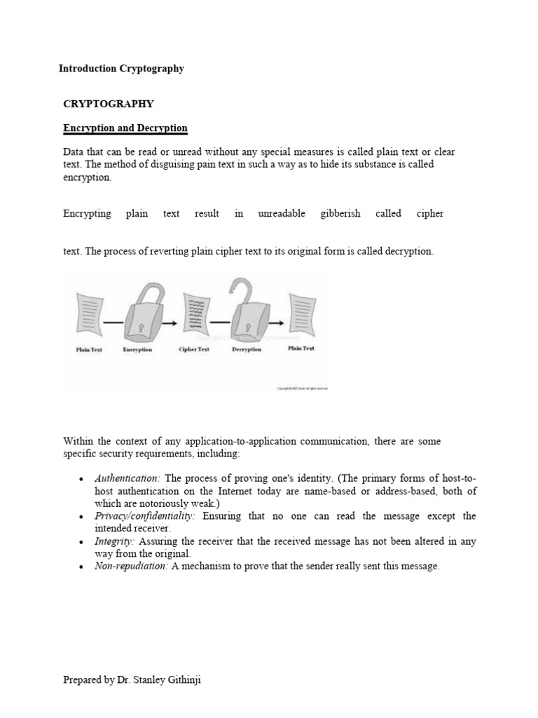 Lecture 1.1 Introduction Cryptography-Updated | PDF | Cryptography | Encryption