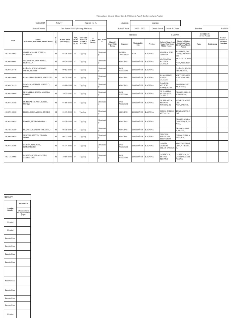 Sf1 2022 Grade 9 Year III Balinghasay 1 | PDF | Languages | Foreign ...