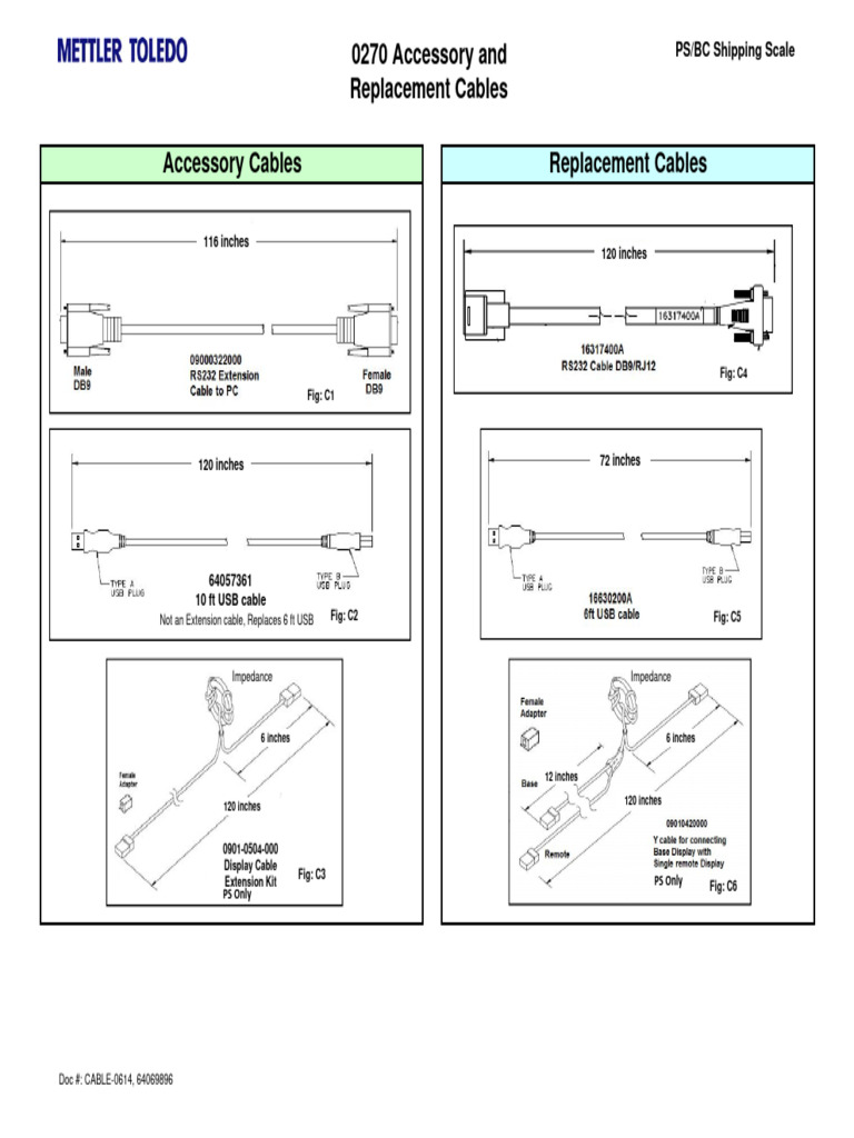 0270 Cable DWG PS BC | PDF