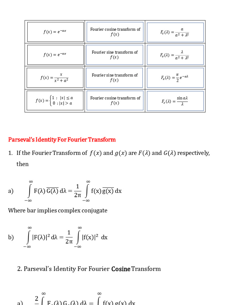 Parseval's Identity | PDF | Fourier Transform | Harmonic Analysis