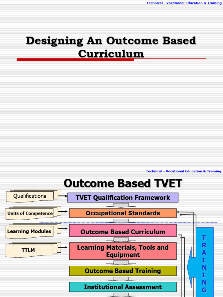 T7 Curriculum Development | PDF | Vocational Education | Curriculum