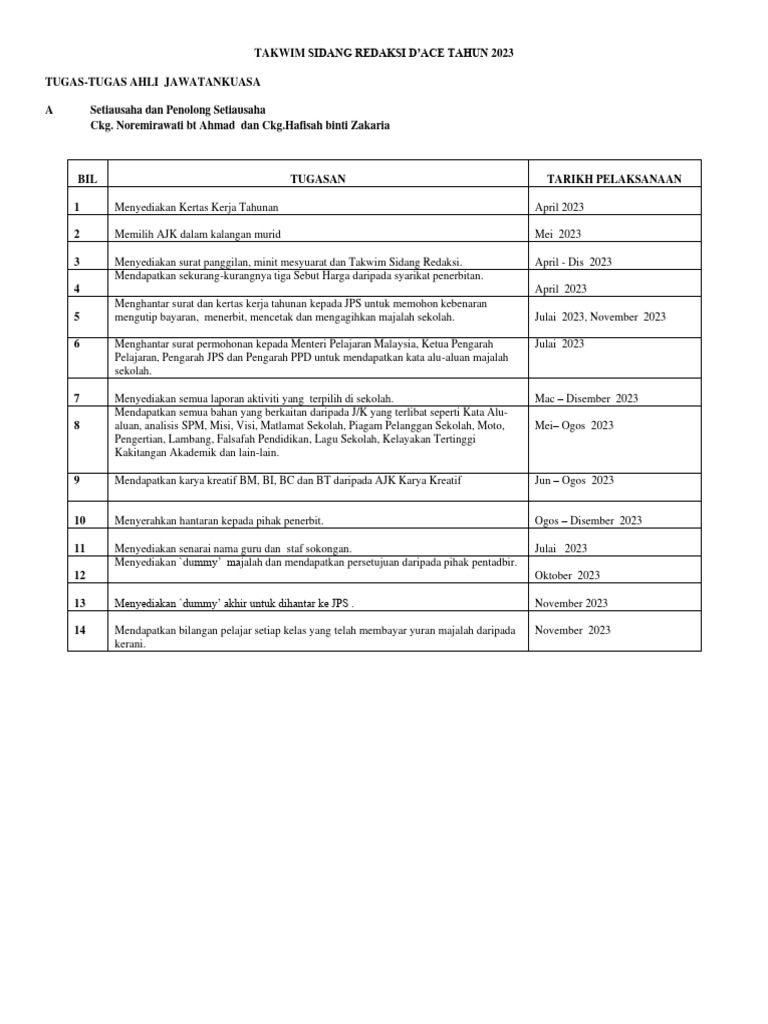 Tugas Ajk Majalah 2023 | PDF
