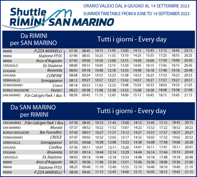 Rimini Sanmarino Estate | PDF