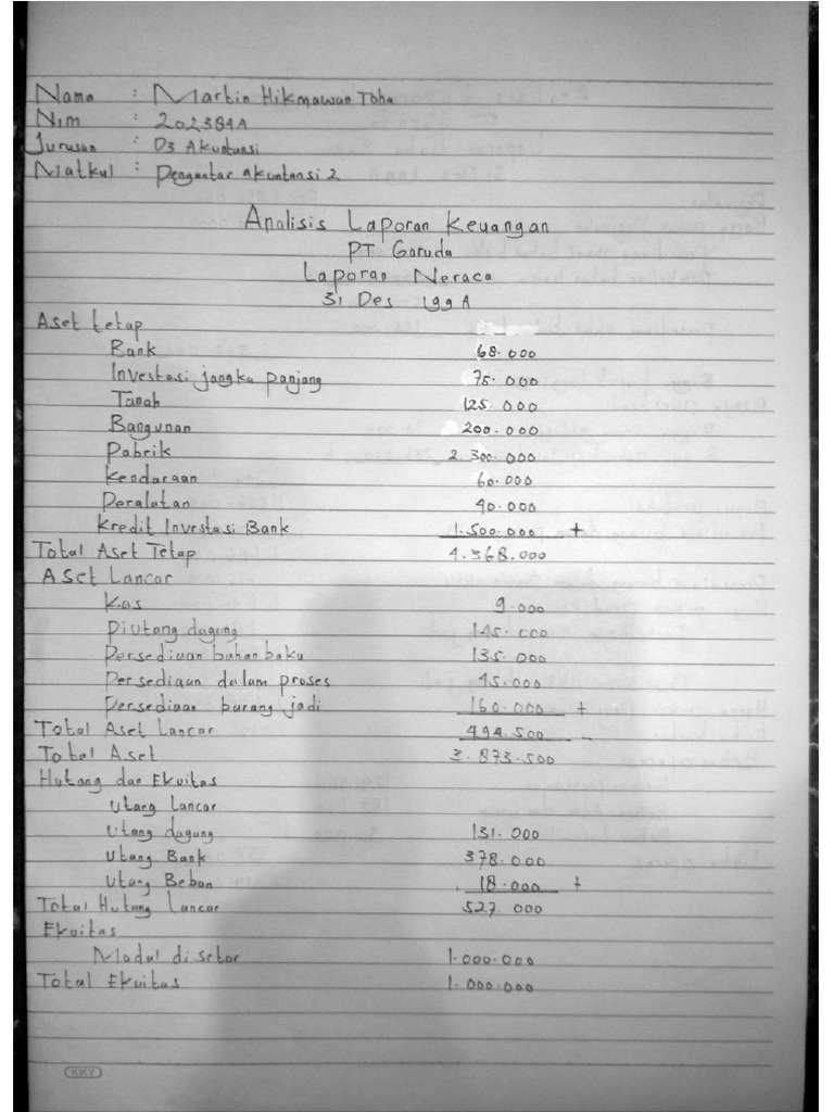 Martin Hikmawan Toha (Peng Akuntansi 2) | PDF