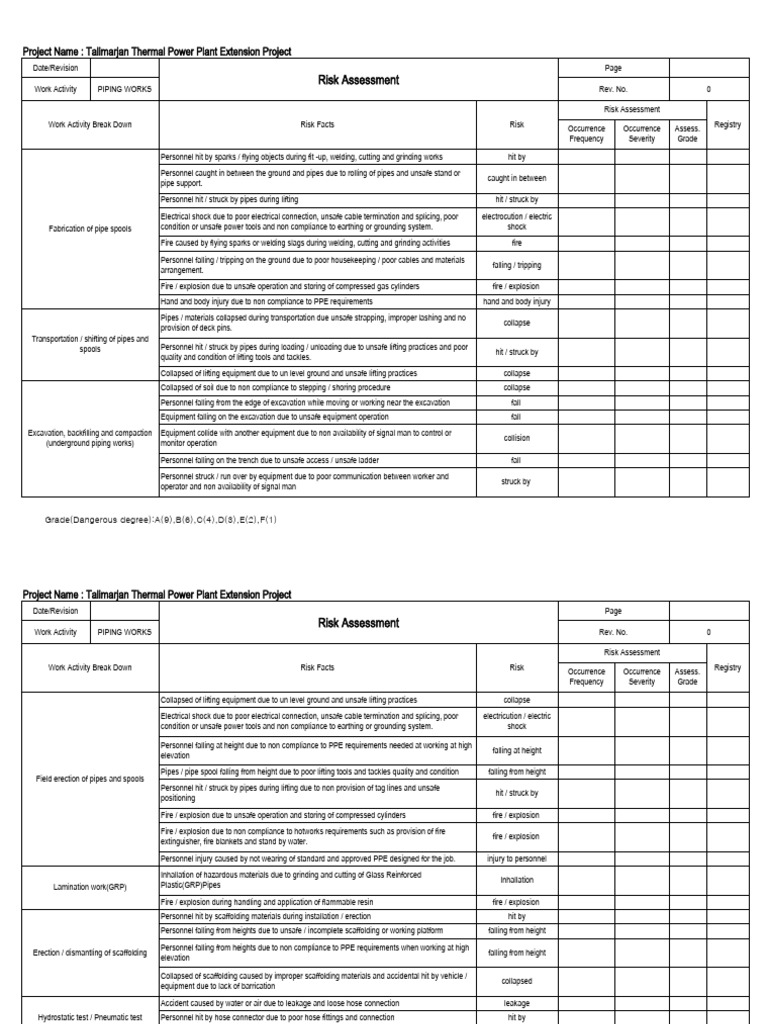 Piping Works Risk Assessment - UTAM | PDF | Pipe (Fluid Conveyance ... Piping Works Risk Assessment - UTAM | PDF | Pipe (Fluid Conveyance ...