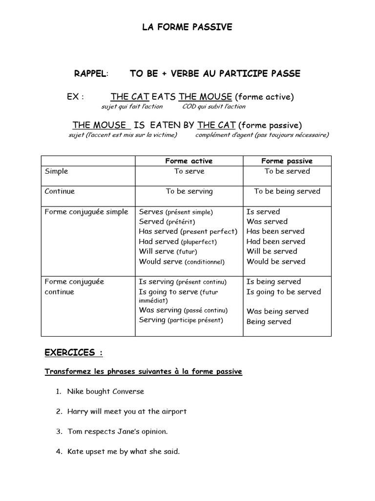 La Forme Passive | PDF | Linguistics | Grammar