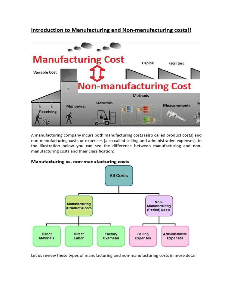 Manufacturing and Non-Manufacturing Cost | PDF | Cost | Labour Economics