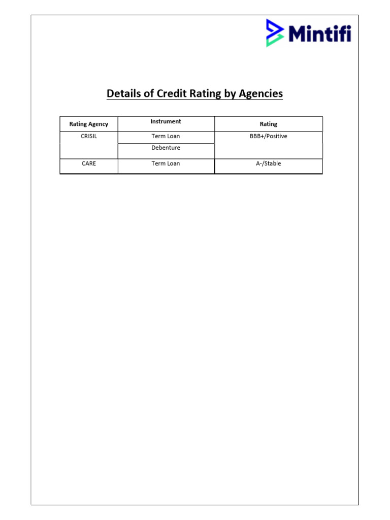 Credit Rating PDF