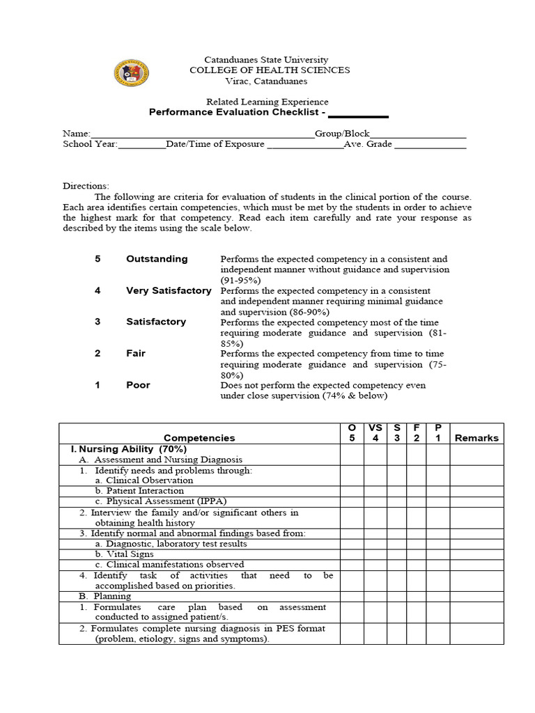 Performance Evaluation Checklist Rle | PDF | Nursing | Medical Diagnosis