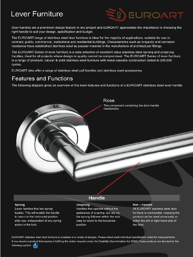 EuroArt SS Lever Handles | PDF