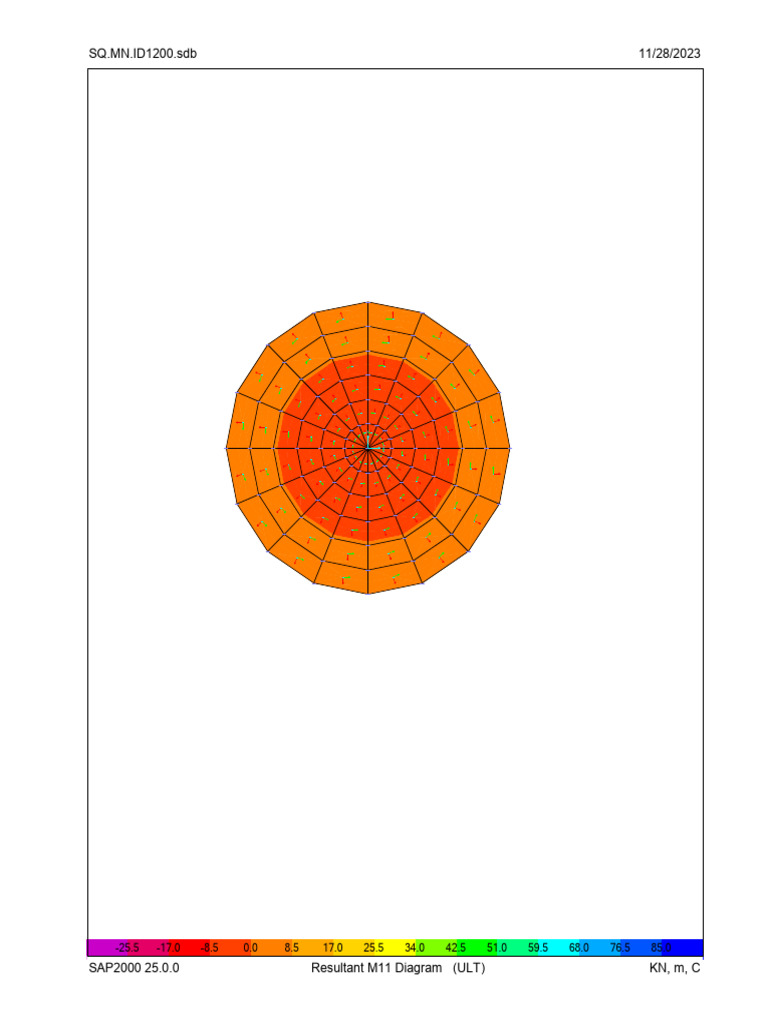 M11 Base | PDF M11 Base | PDF